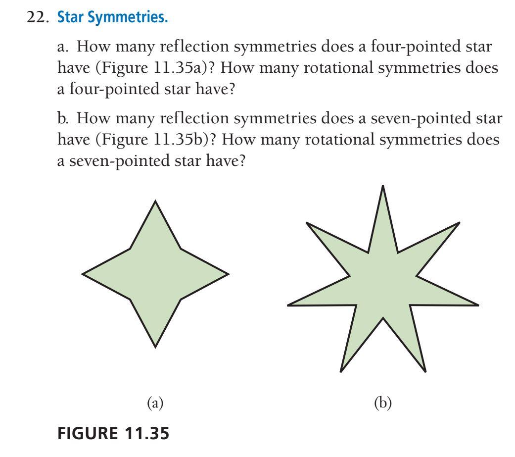 Solved 22 Star Symmetries A How Many Reflection