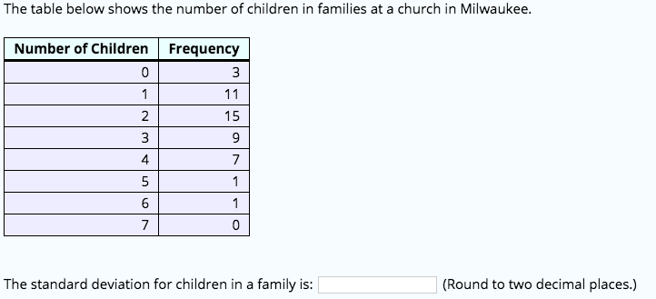 Solved The table below shows the number of children in | Chegg.com