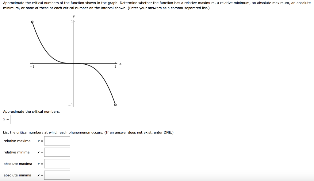 Solved Approximate the critical numbers of the function | Chegg.com
