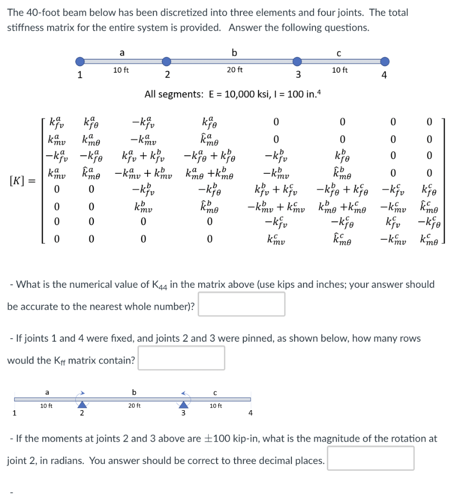 Solved The 40-foot beam below has been discretized into | Chegg.com