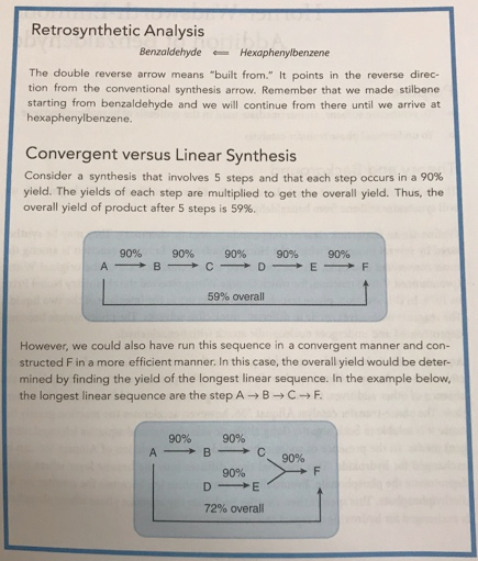 Solved Consider the convergent scheme in the Synthesis | Chegg.com