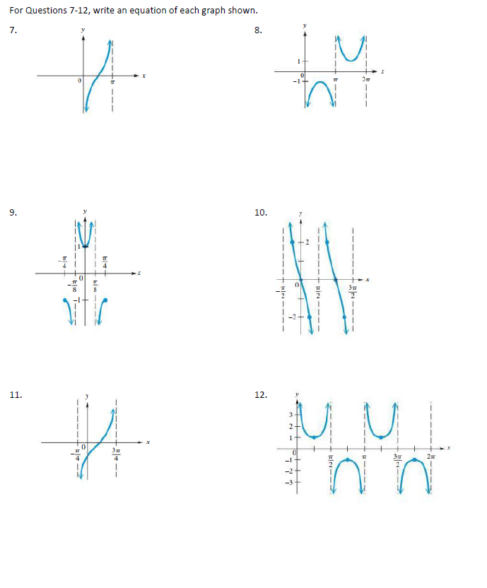 Solved For Questions 7-12, write an equation of each graph | Chegg.com