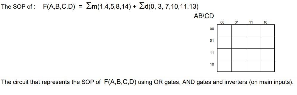 [Solved]: The SOP of: ( quad F(A, B, C, D)= sum m(1,4,5,