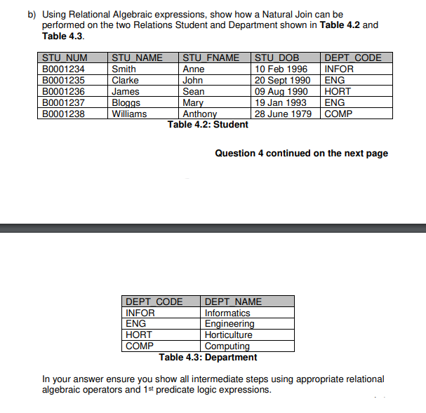 Solved Using Relational Algebraic expressions, show how a | Chegg.com