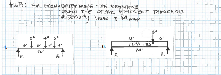 Solved HW8: FOR EACH.DETERMINE THE REACTIONS - Draw tite | Chegg.com