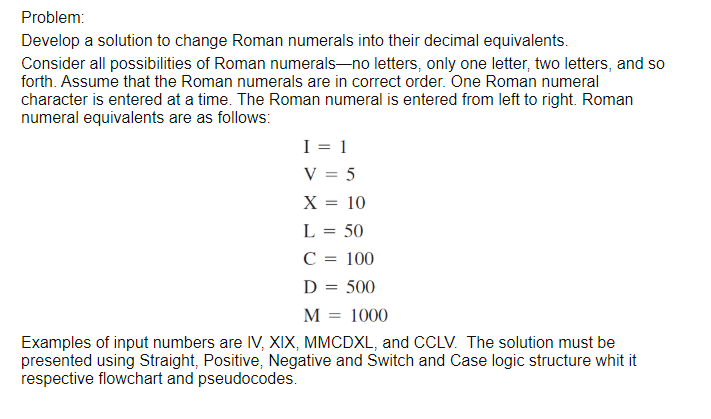 Problem: Develop a solution to change Roman numerals | Chegg.com