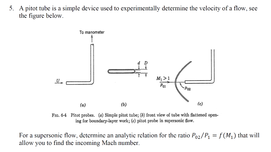 Solved 5. A pitot tube is a simple device used to | Chegg.com