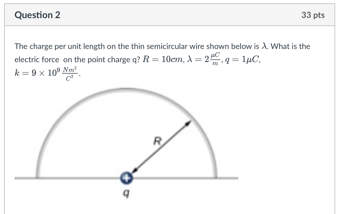 Solved The charge per unit length on the thin semicircular | Chegg.com