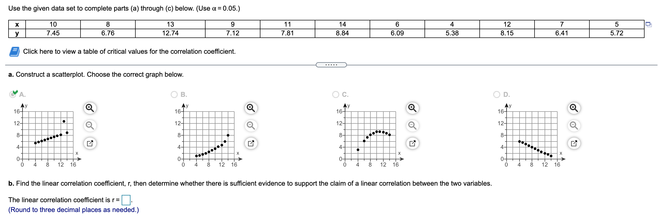 Solved Use the given data set to complete parts (a) through | Chegg.com
