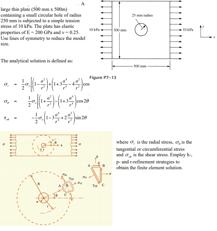 Problem from A First Course in the Finite Element | Chegg.com
