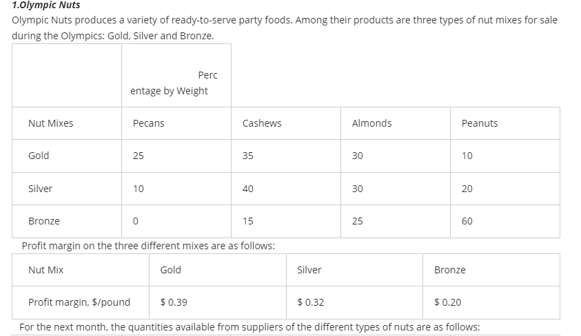 1. Prepare an Excel spreadsheet to solve the | Chegg.com
