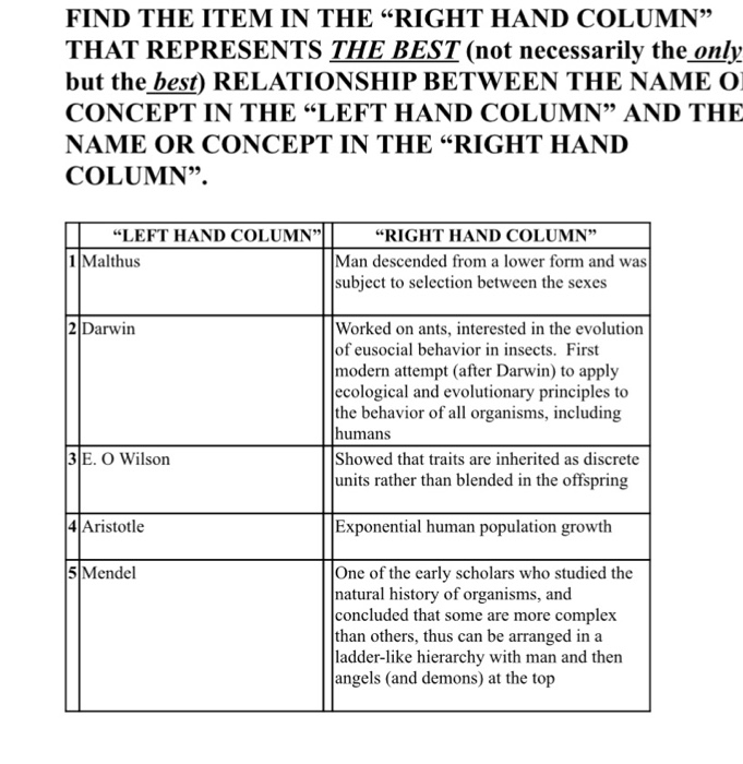 Solved FIND THE ITEM IN THE "RIGHT HAND COLUMN” THAT | Chegg.com