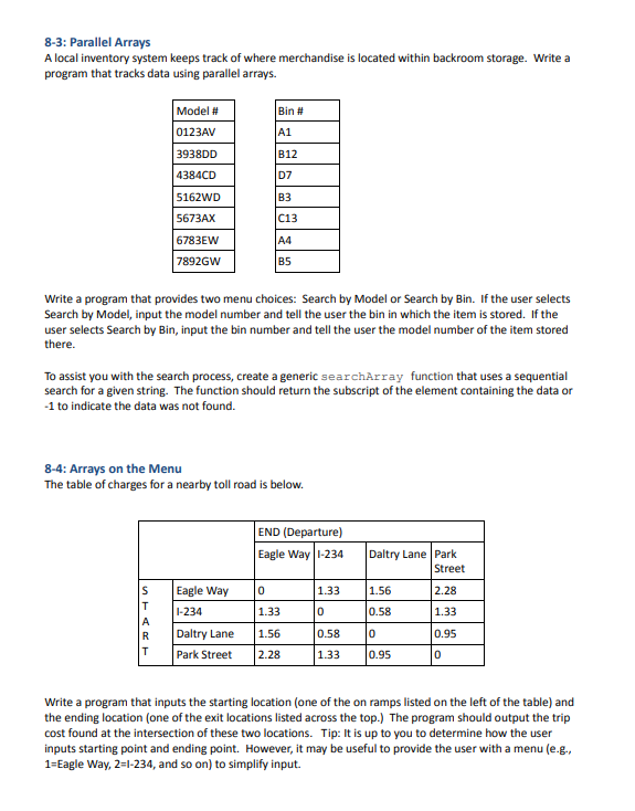 Solved 8-3: Parallel Arrays A local inventory system keep | Chegg.com