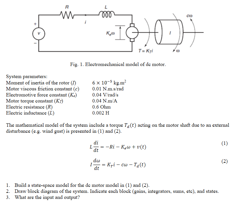 Solved R M 000 *100 T=KTI 01 Fig. 1. Electromechanical model | Chegg.com