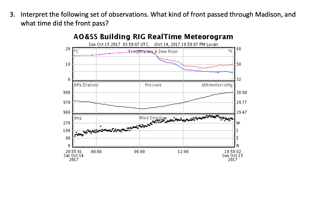 Solved 3. Interpret the following set of observations. What | Chegg.com