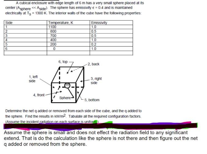 A cubical enclosure with edge length of 6 m has a | Chegg.com
