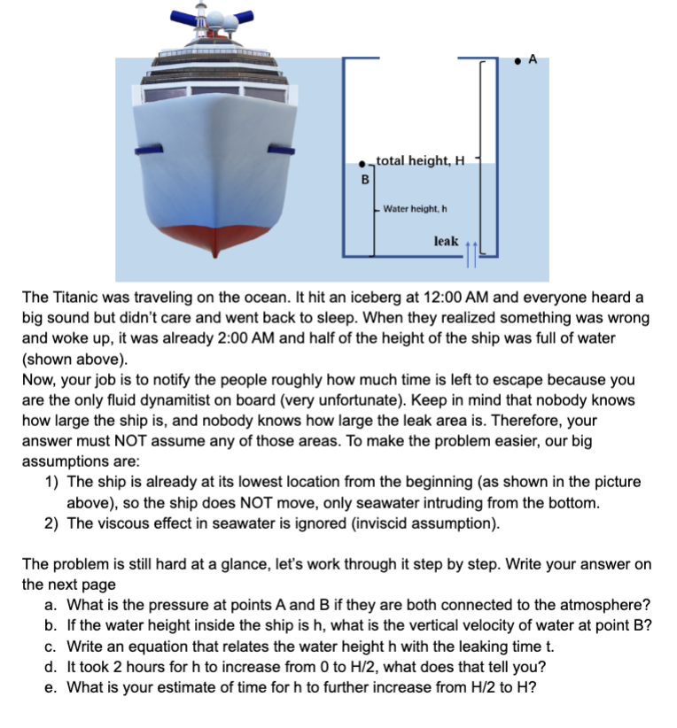 Solved The Titanic was traveling on the ocean. It hit an | Chegg.com