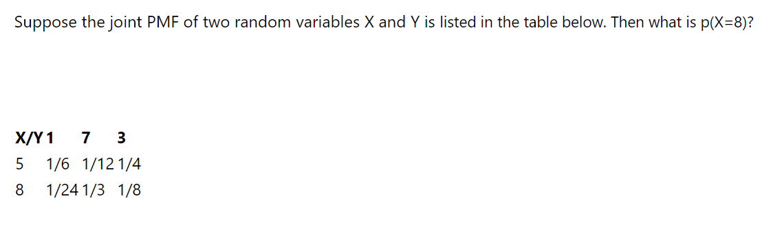 Solved Suppose The Joint Pmf Of Two Random Variables X An