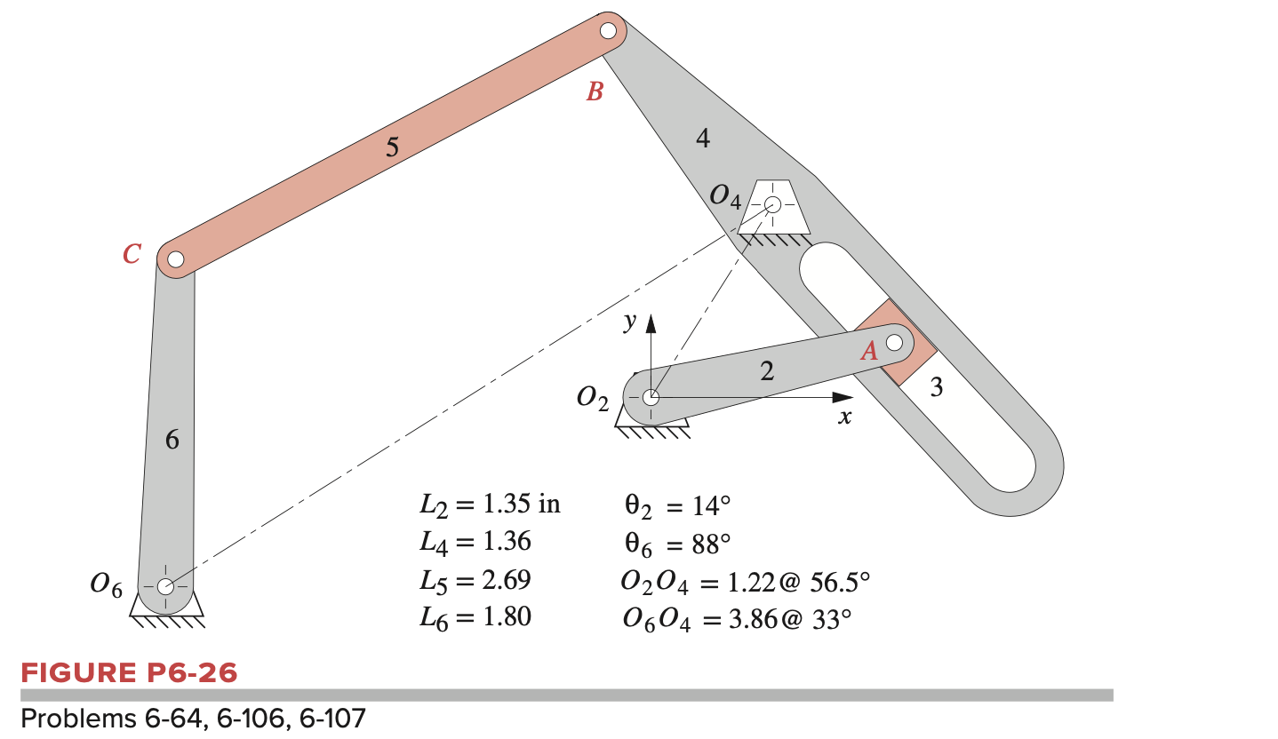 Solved 107 Repeat Problem 6-106 using an analytical | Chegg.com