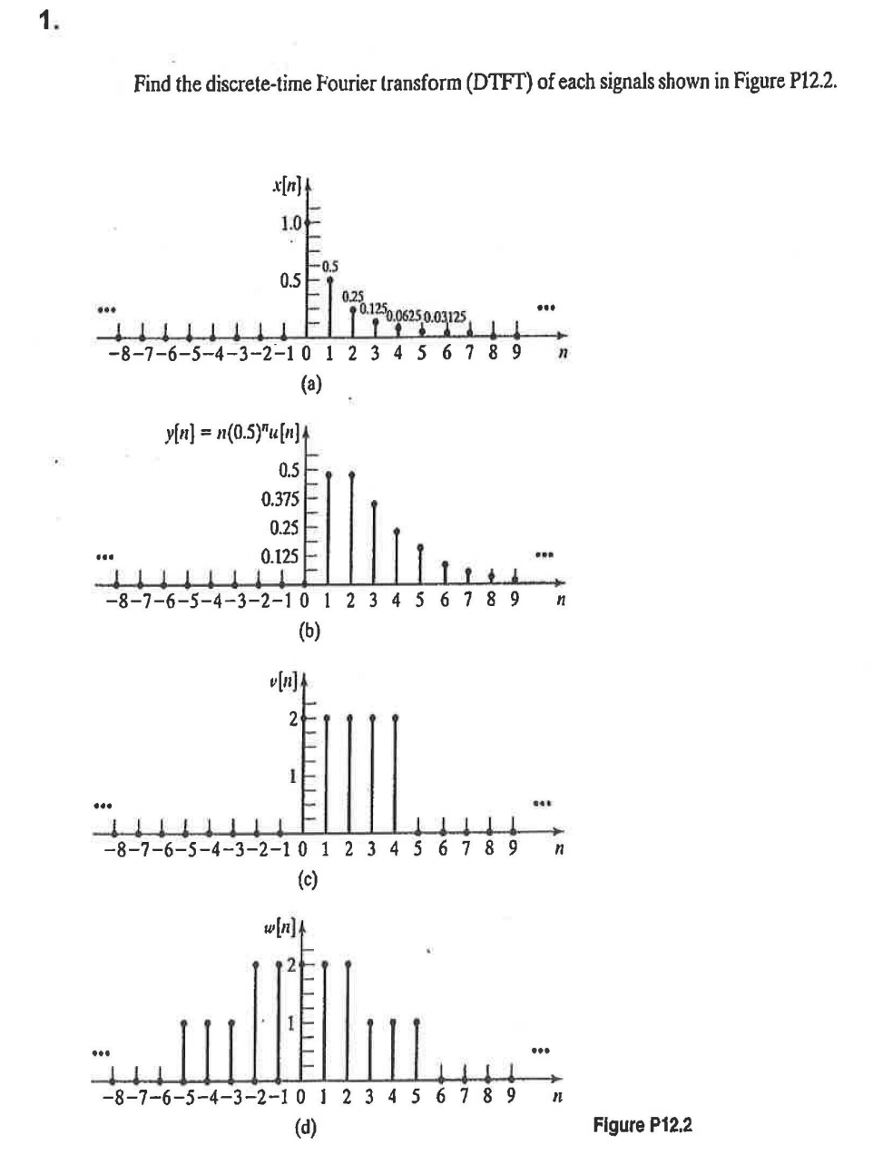 Solved 1. Find the discrete-time Fourier transform (DTFT) of | Chegg.com
