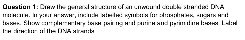 Solved Question 1: Draw the general structure of an unwound | Chegg.com
