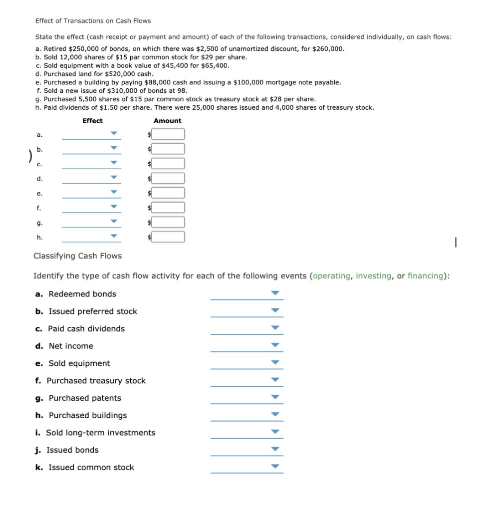 Solved Effect of Transactions on Cash Flows State the effect | Chegg.com