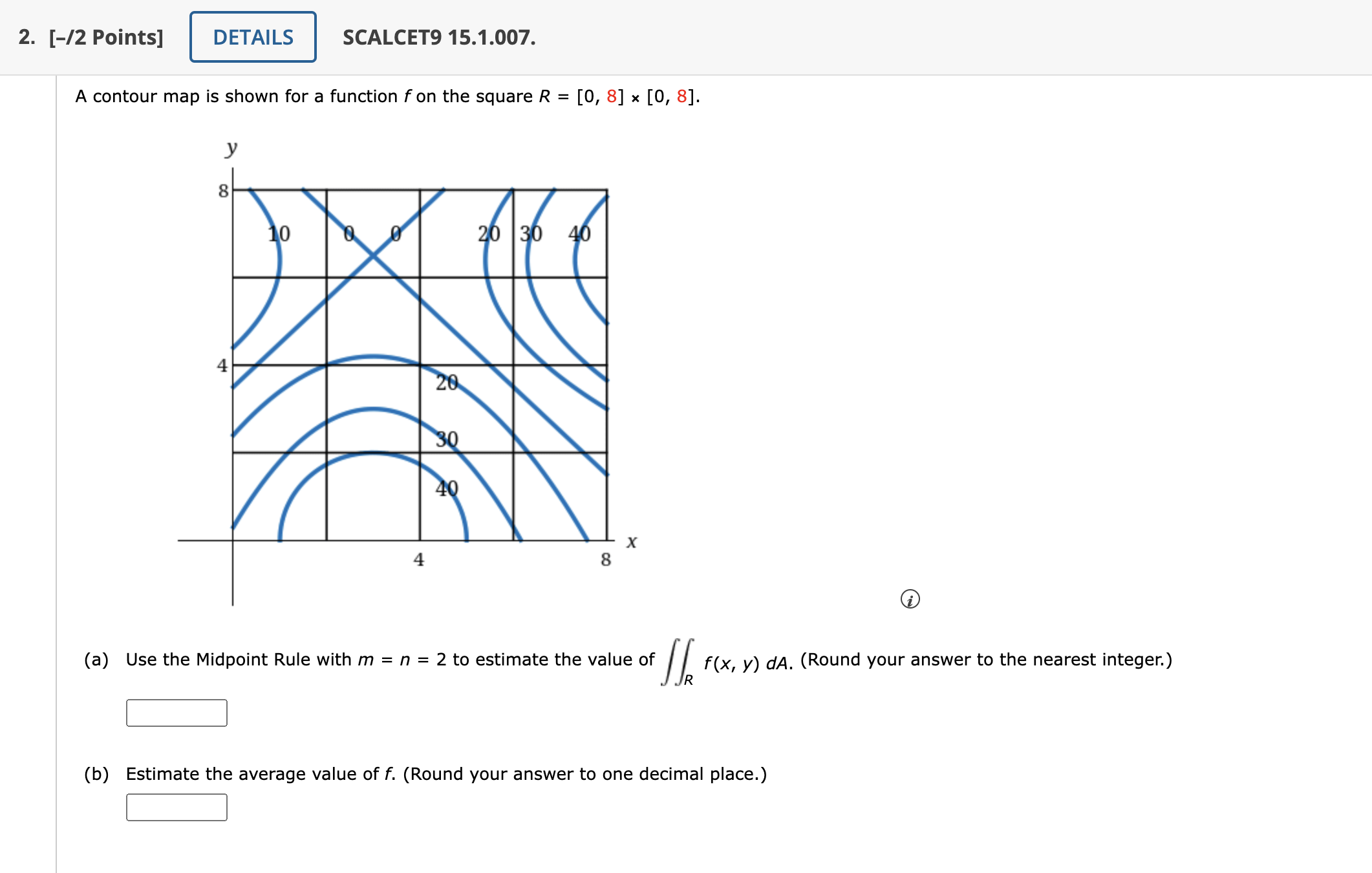 Solved -/2 Points] SCALCET9 15.1.007. A contour map is shown | Chegg.com