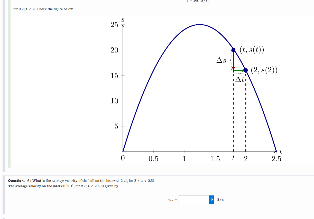 Solved Question. 5 : What is the average velocity of the | Chegg.com