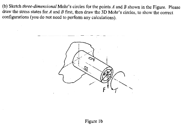 Solved Sketch three-dimensional Mohr's circles for the | Chegg.com