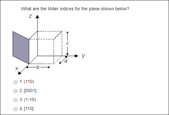 Solved What are the Miller indices for the plane shown | Chegg.com