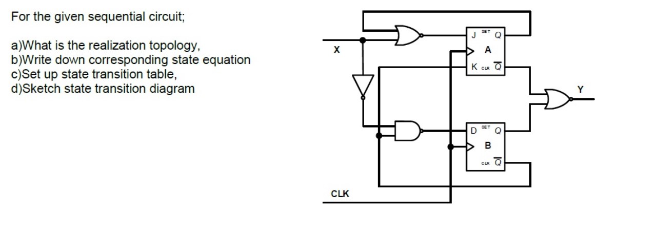Solved For the given sequential circuit; a)What is the | Chegg.com