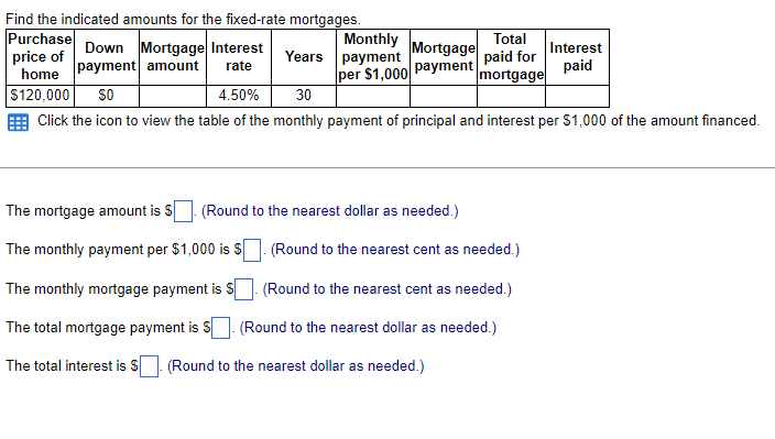 Solved Find the indicated amounts for the fixed-rate | Chegg.com
