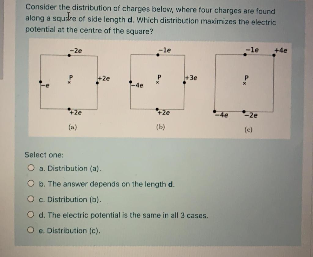 Solved Consider the distribution of charges below, where | Chegg.com