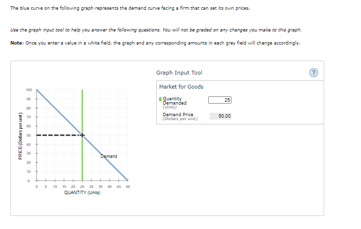 Solved On the previous graph, change the number found in | Chegg.com