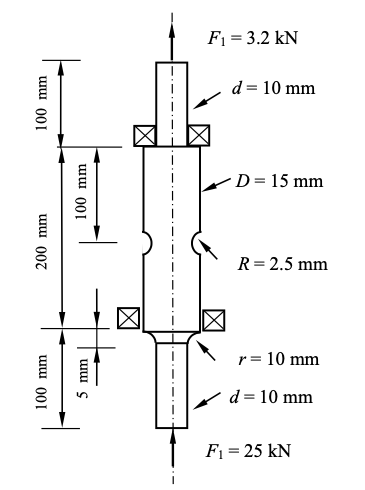 The figure below shows a vertical shaft supported by | Chegg.com