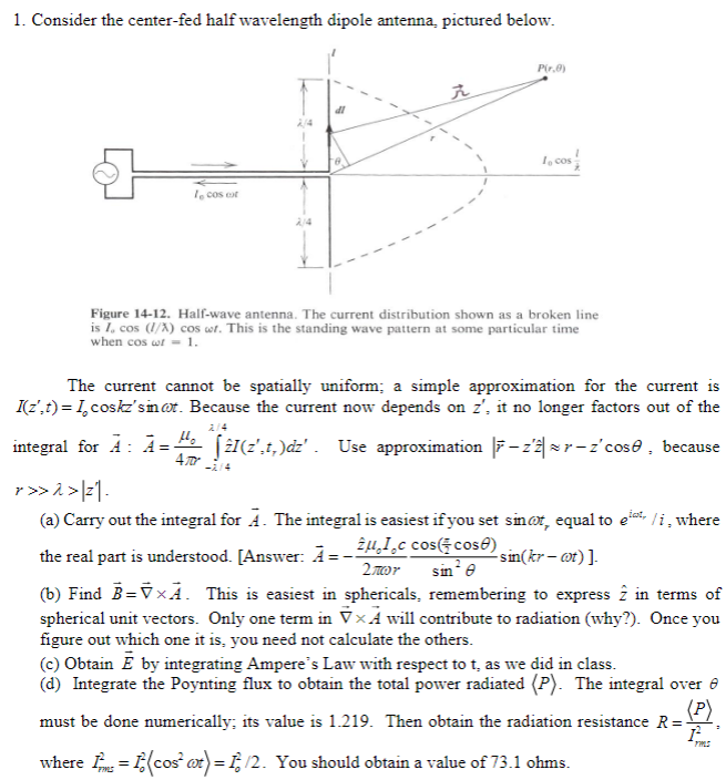 Solved 1. Consider the center-fed half wavelength dipole | Chegg.com