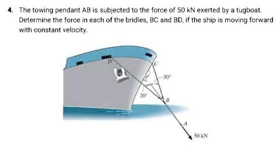 Solved 4. The towing pendant AB is subjected to the force of | Chegg.com