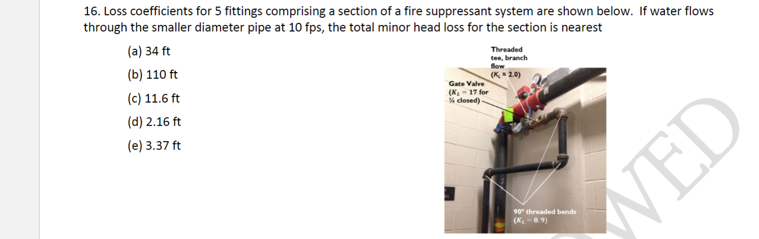 Solved 16. Loss coefficients for 5 fittings comprising a | Chegg.com