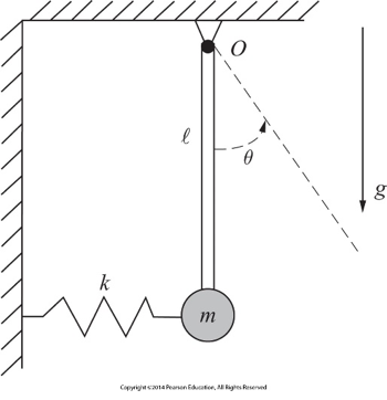 Solved Use Lagrange’s method to derive the equation of | Chegg.com