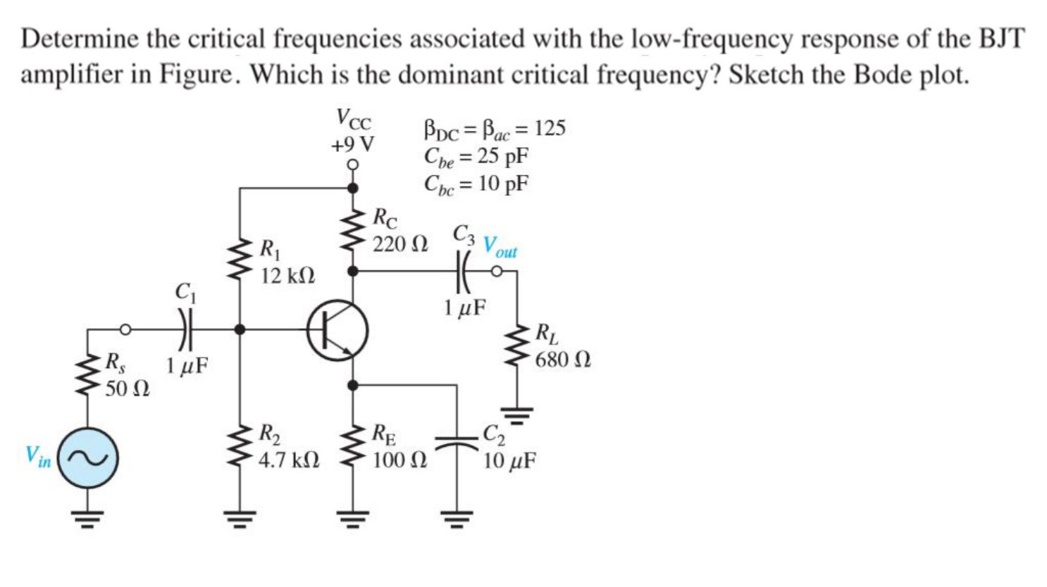 Solved Determine the critical frequencies associated with | Chegg.com