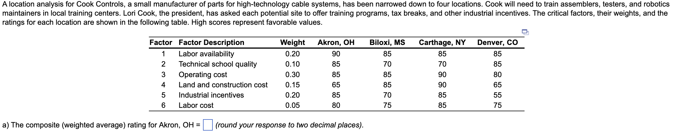 Solved cation analysis for Cook Controls, a small | Chegg.com