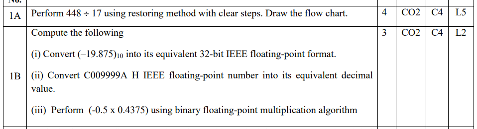 Solved 4 CO2C4 L5 1A Perform 448 = 17 using restoring method | Chegg.com
