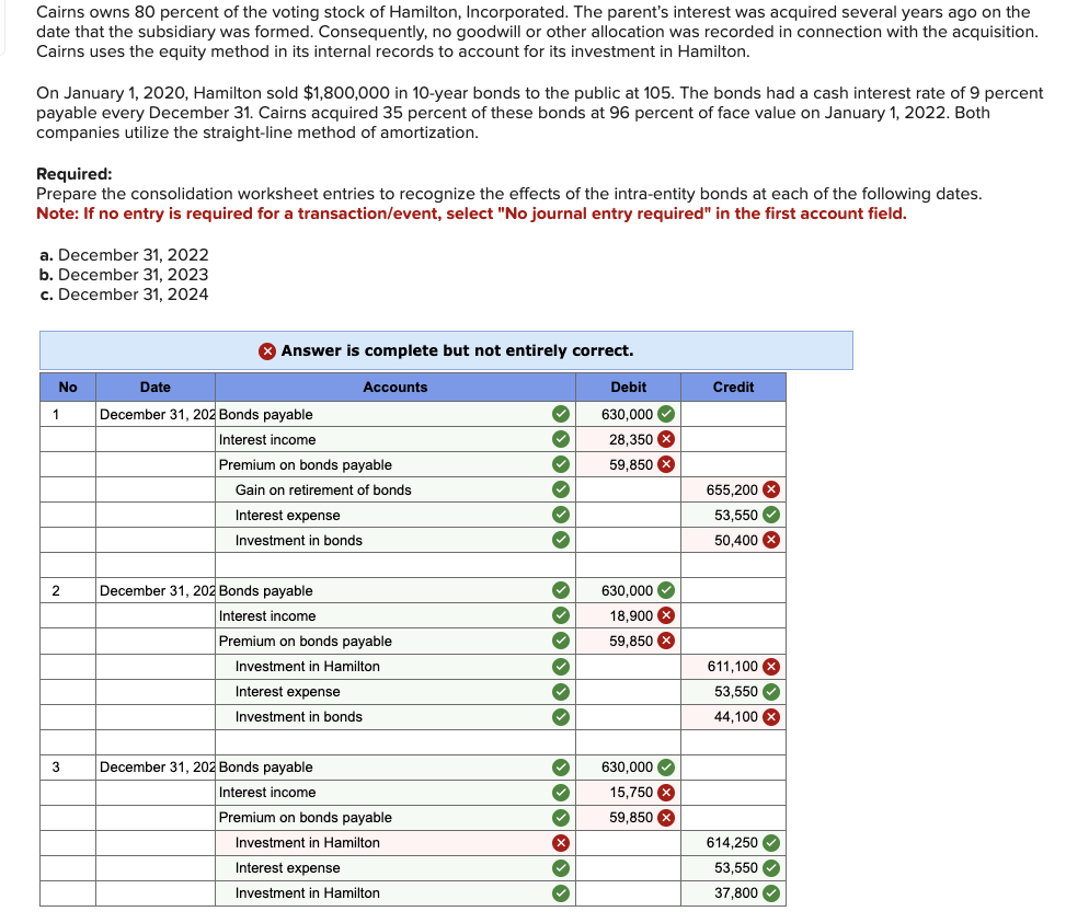 Solved Cairns owns 80 percent of the voting stock of | Chegg.com
