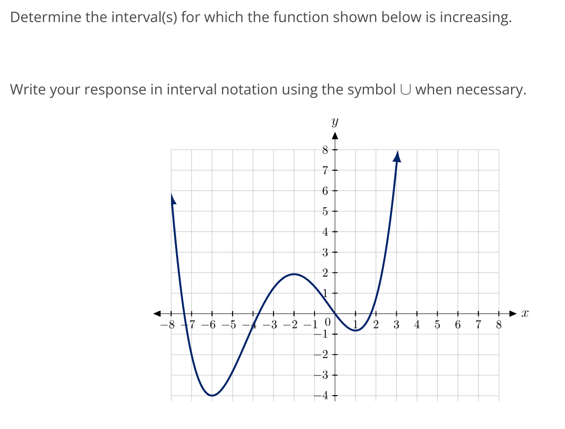 Solved Determine the interval(s) ﻿for which the function | Chegg.com