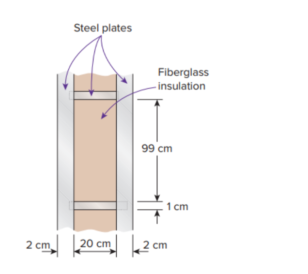 Solved A 4-m high and 6-m long wall is constructed of two | Chegg.com