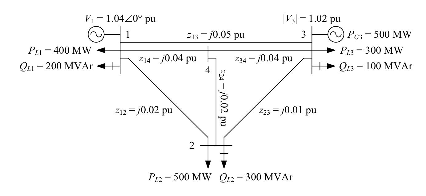 Solved 4 bus power system Sbase=100 MVA Vbase=120 kV 1. | Chegg.com