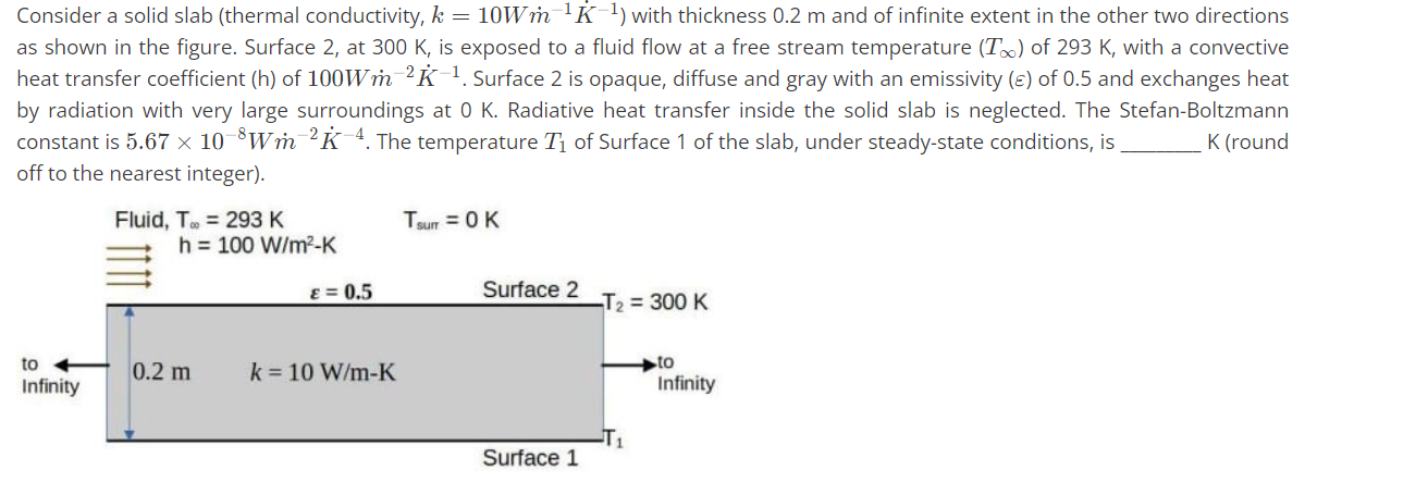 Solved Consider a solid slab (thermal conductivity, | Chegg.com