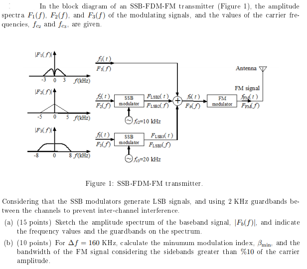 Solved In the block diagram of an SSB-FDM-FM transmitter | Chegg.com