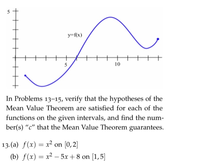 Solved y-fx) 10 In Problems 13-15, verify that the | Chegg.com