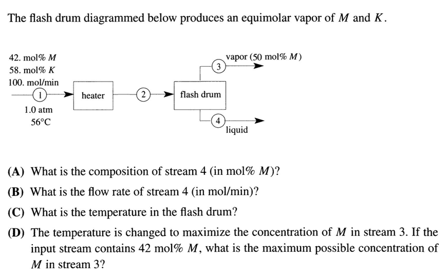 Solved The flash drum diagrammed below produces an equimolar | Chegg.com